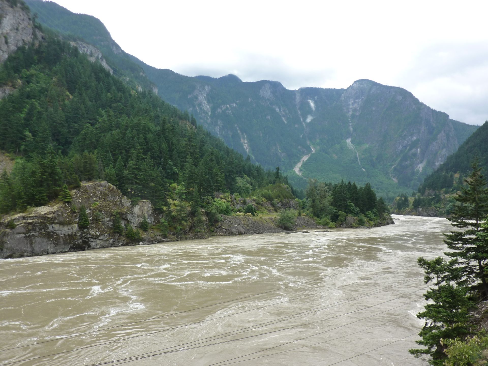 How to Measure Water Current of Fraser River?